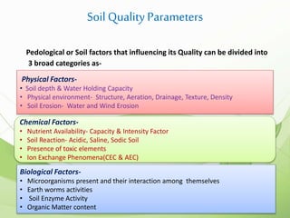 Soil quality | PPTX