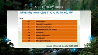 Soil quality and health soil science (ssac) | PPTX