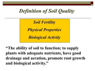 Soil Quality NEW for grade seven sunstone.ppt