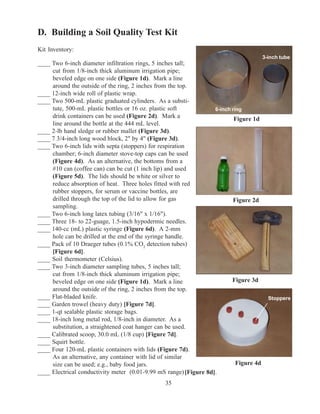 Soil_Quality_Test_Kit_Guide_for_agriculture_soils.pdf