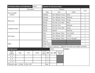 Soil_Quality_Test_Kit_Guide_for_agriculture_soils.pdf