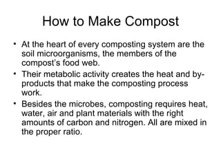 Soil Reclaimation Presentation | PPT