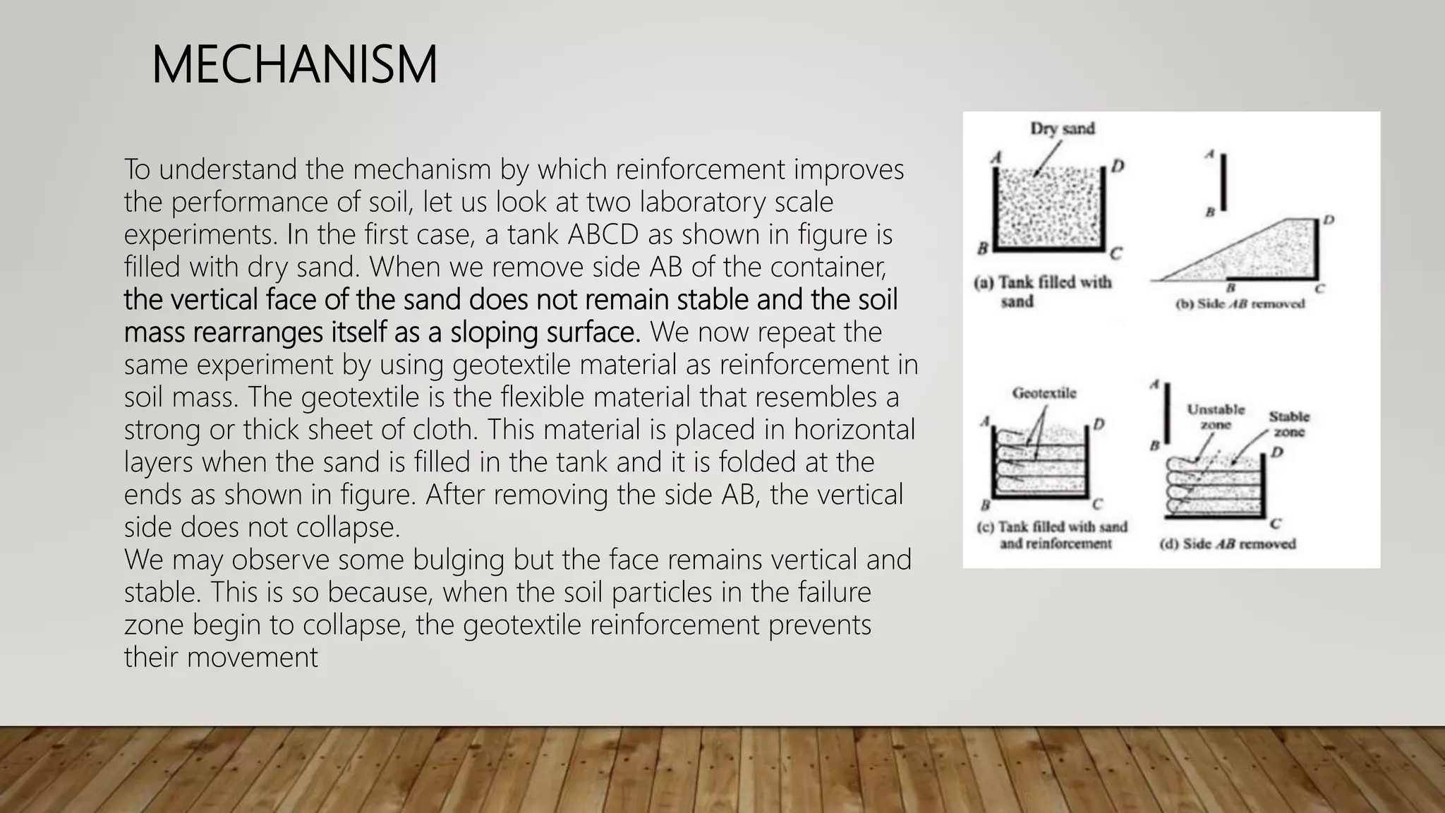 Soil reinforcement and advances with geosynthetics | PPTX
