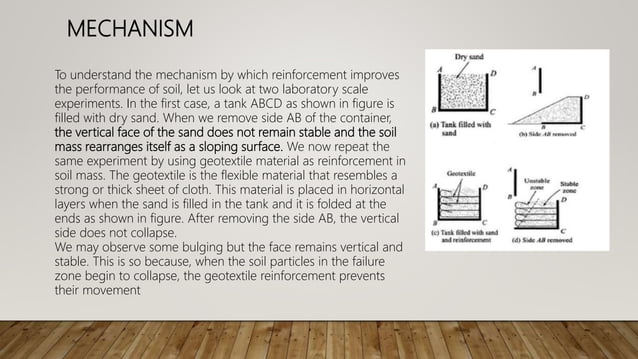Soil reinforcement and advances with geosynthetics | PPTX | Landscaping ...