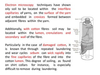 Soil release finish | PPTX