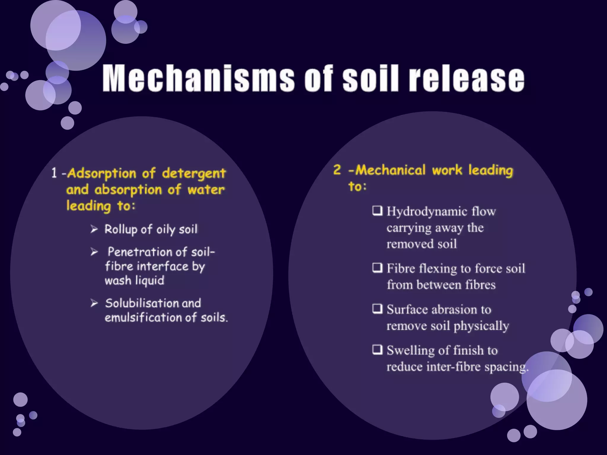 Soil release finishes | PPTX