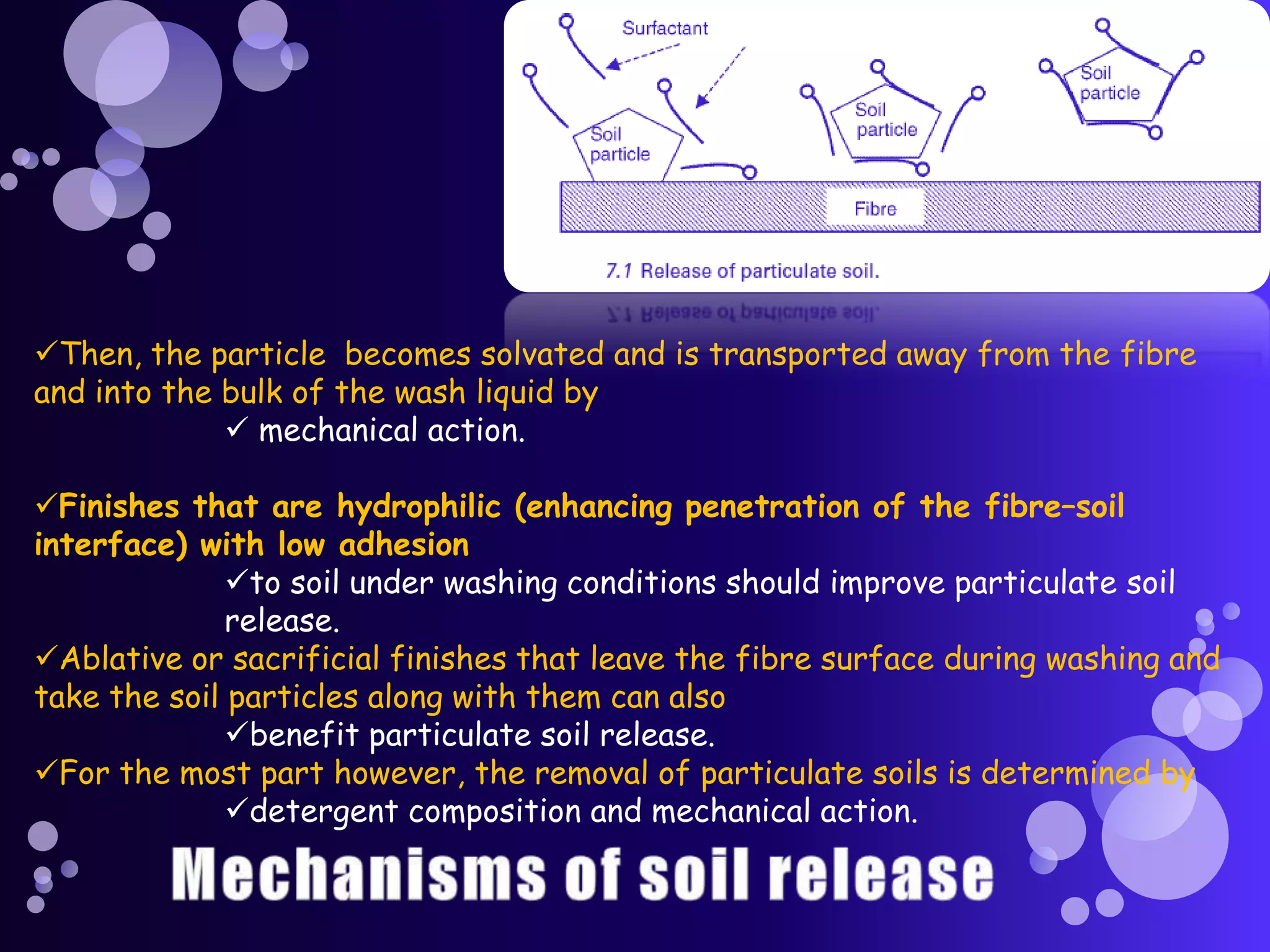 Soil release finishes | PPTX