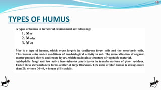 Soil resource | PPTX