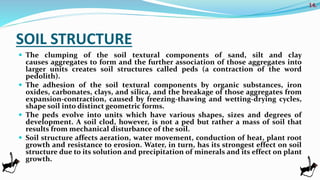 Soil resource | PPTX
