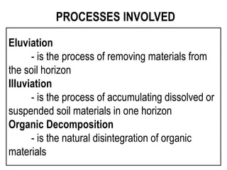 Soil resources | PDF