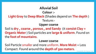 Soil Resources( Types of Soil )10 ICSE.pdf