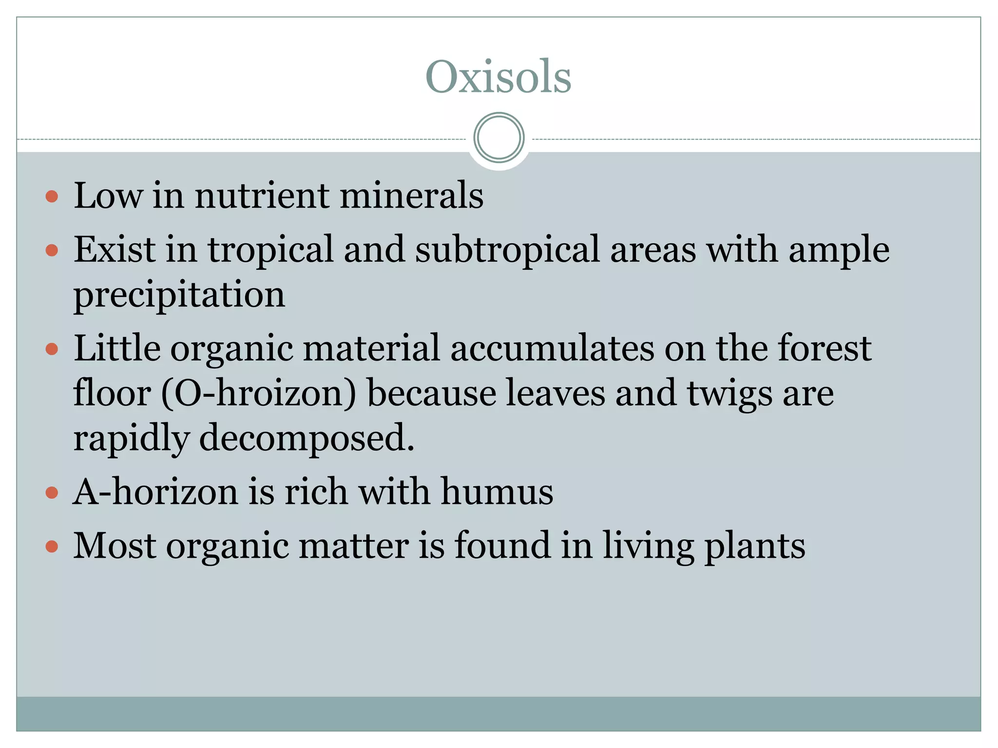 Soil resources | PPTX