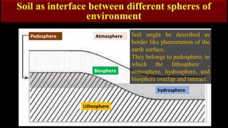 Fundamental of Soil Science SOIL-111, study material | PDF