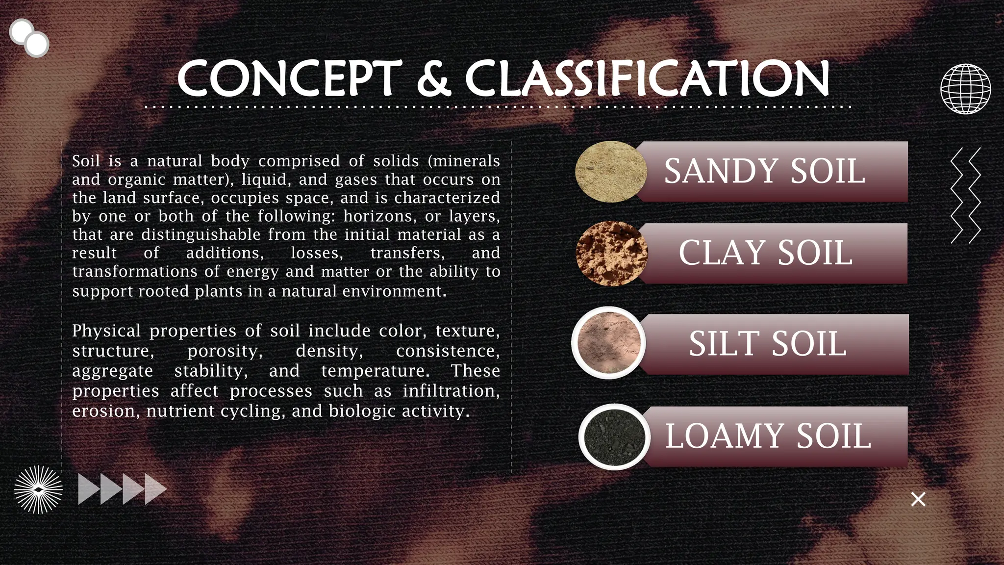 The Foundations of Soil: Exploring Texture, Structure, and Classification in India.pptx