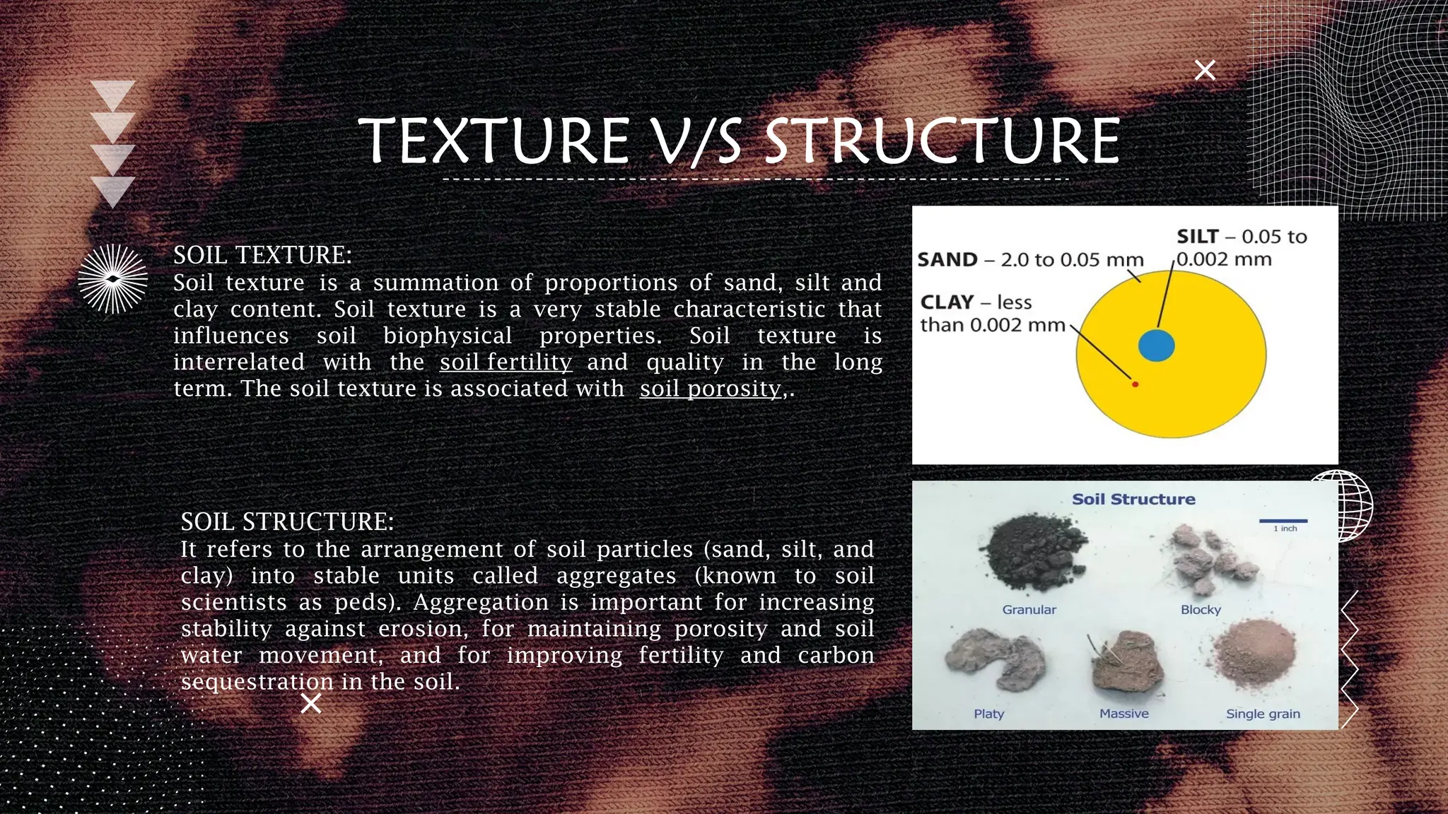 The Foundations of Soil: Exploring Texture, Structure, and Classification in India.pptx