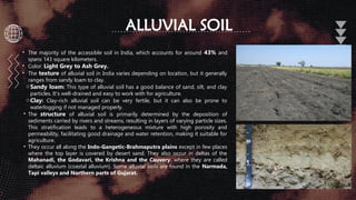 The Foundations of Soil: Exploring Texture, Structure, and ...