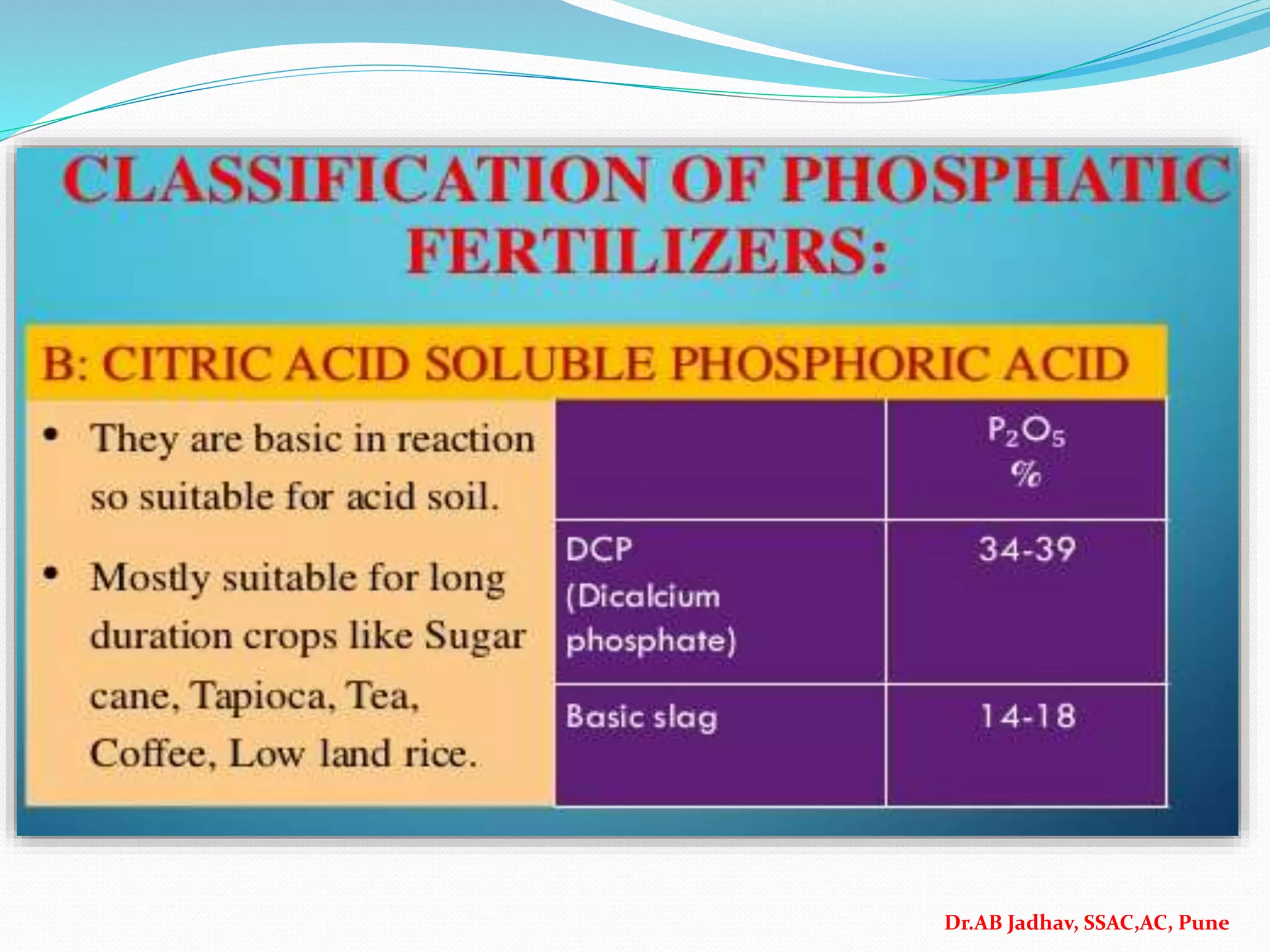 Soils 502 lecture no 18 22 phosphorus | PPTX