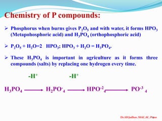 Soils 502 lecture no 18 22 phosphorus | PPTX