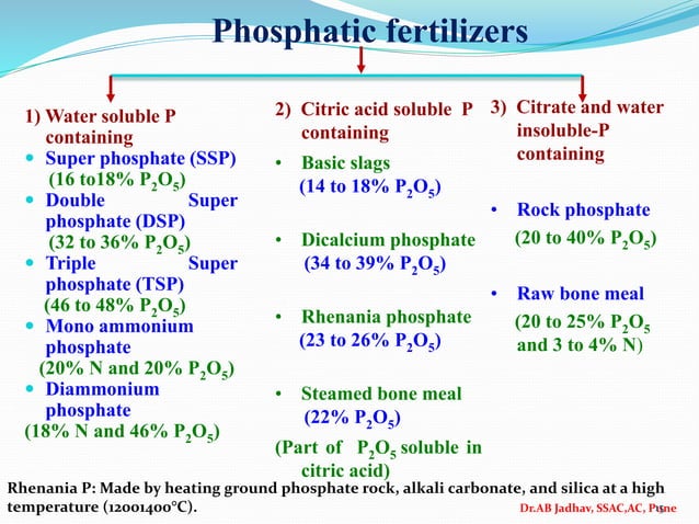 Soils 502 lecture no 18 22 phosphorus | PPTX