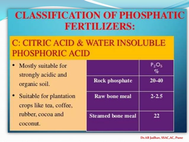 Soils 502 lecture no 18 22 phosphorus | PPTX