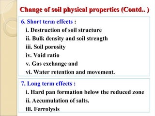 Submerged Soils and it characters and factors effect it | PPT