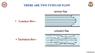 Fundamentals of Fluid flow, Poiseulles law, Laplace’s equation, Darcy’s ...