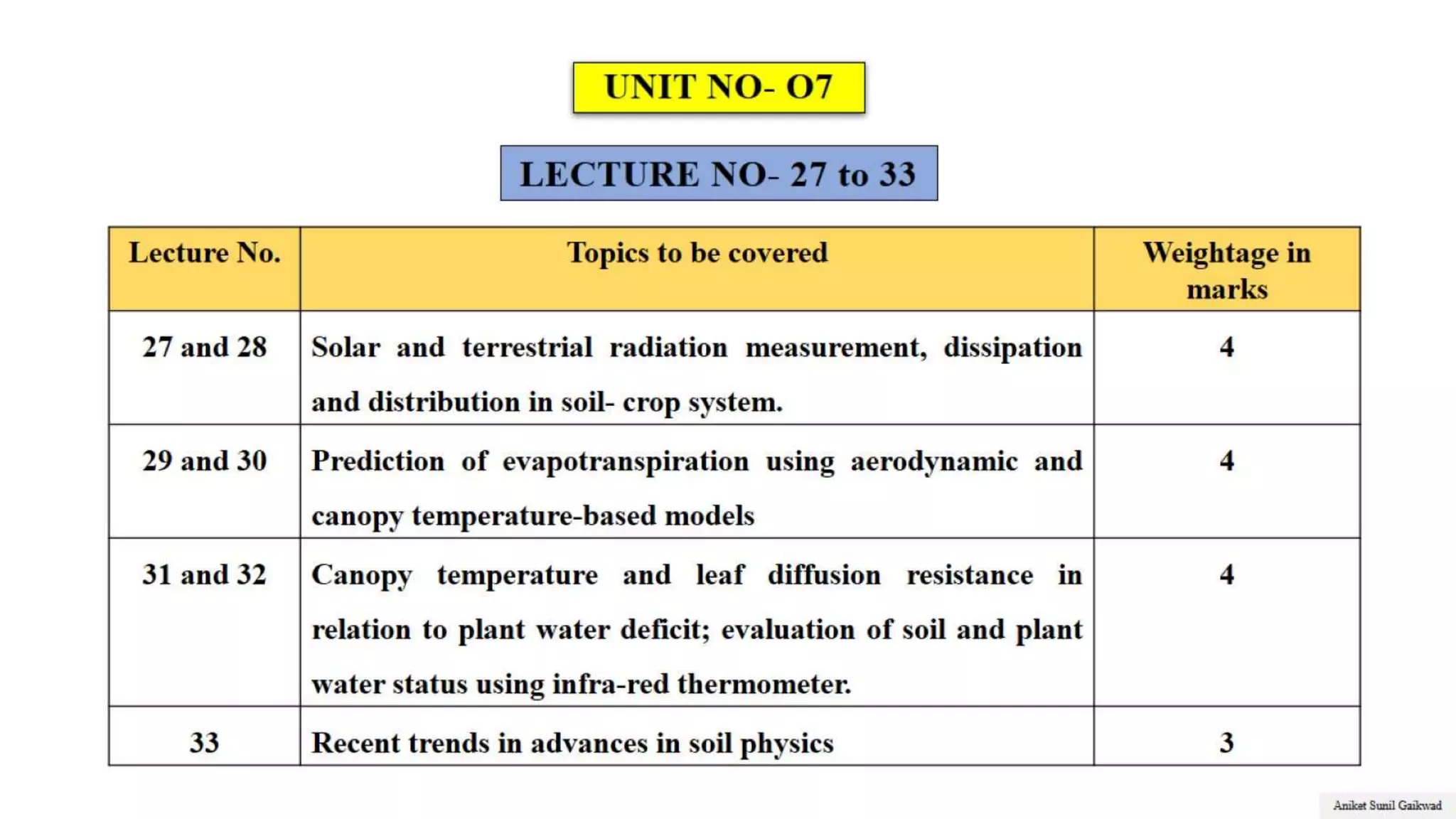 Solar and terrestrial radiation, dissipation and distribution in soil ...