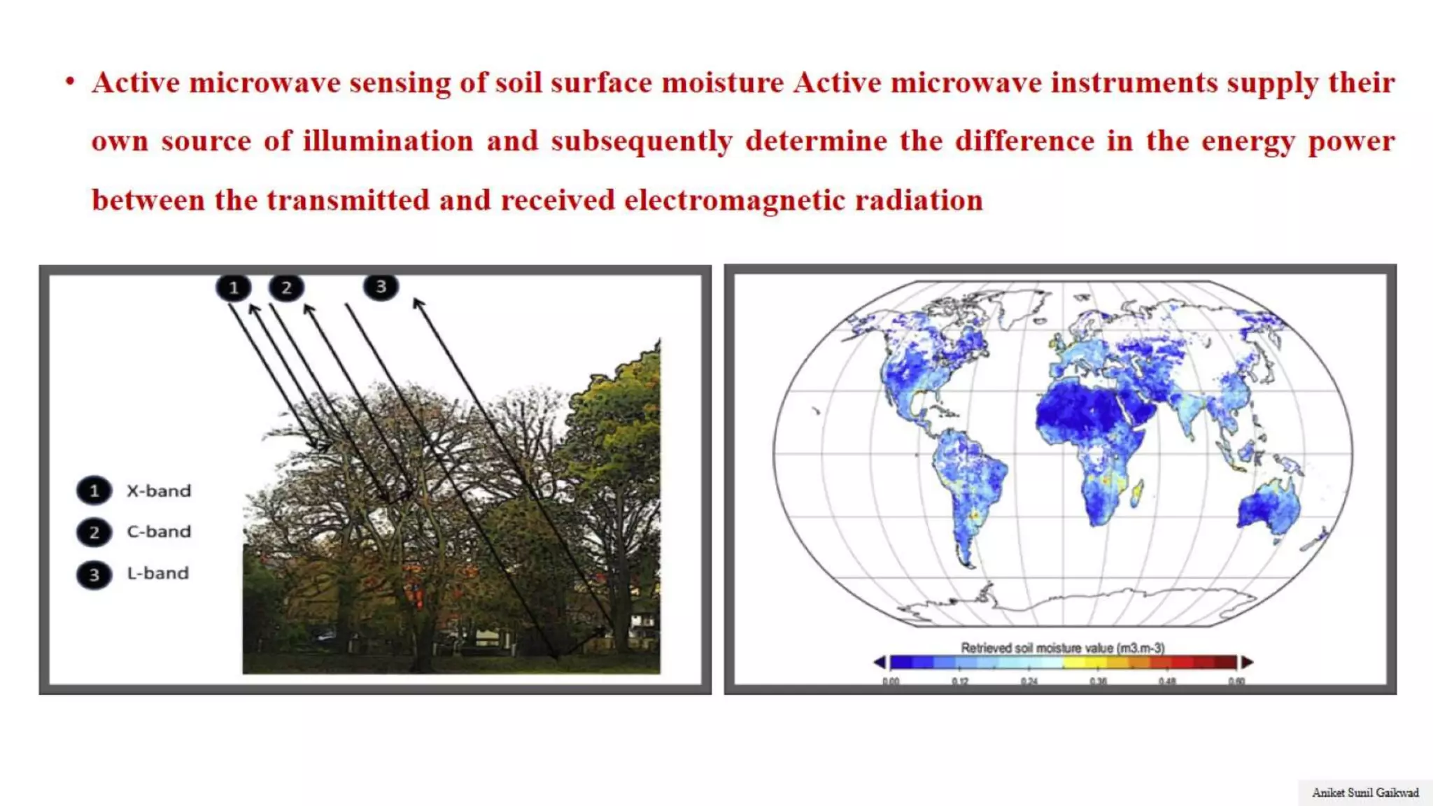 Solar and terrestrial radiation, dissipation and distribution in soil ...
