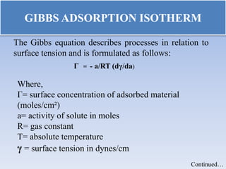 ADSORPTION ISOTHERMS | PPTX