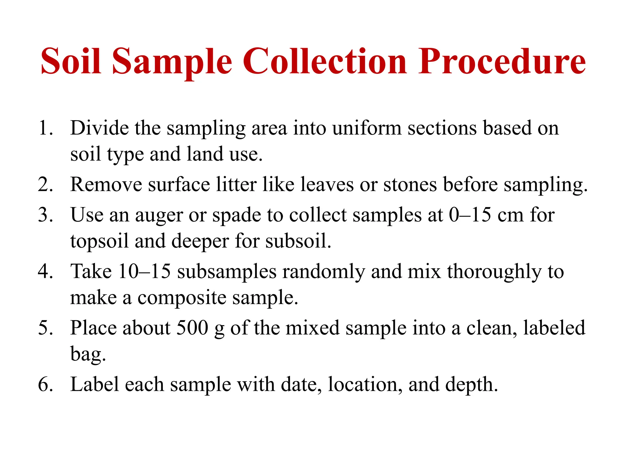 Soil Sample Collection.pptx............. | PPTX