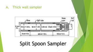 Soil sampling | PPTX