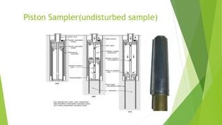 Soil sampling | PPTX