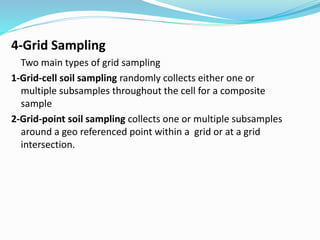 Soil sampling.pdf