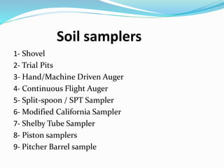 Soil sampling.pdf