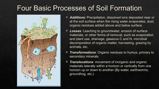 Comprehensive Overview of Soil Formation and Land Use Dynamics | PPTX