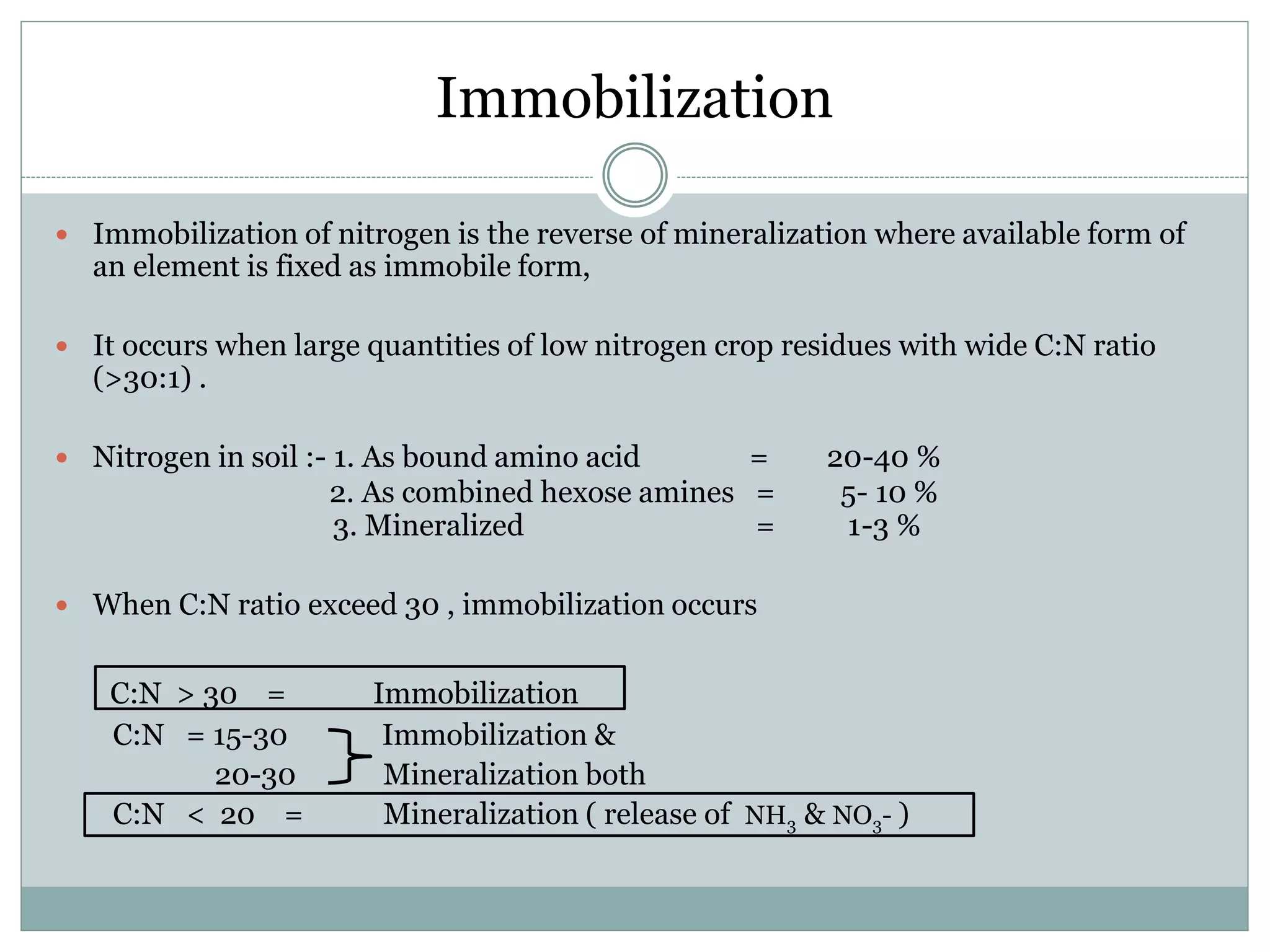 Soil science- soil & fertilizer nitrogen , forms , mineralization ...