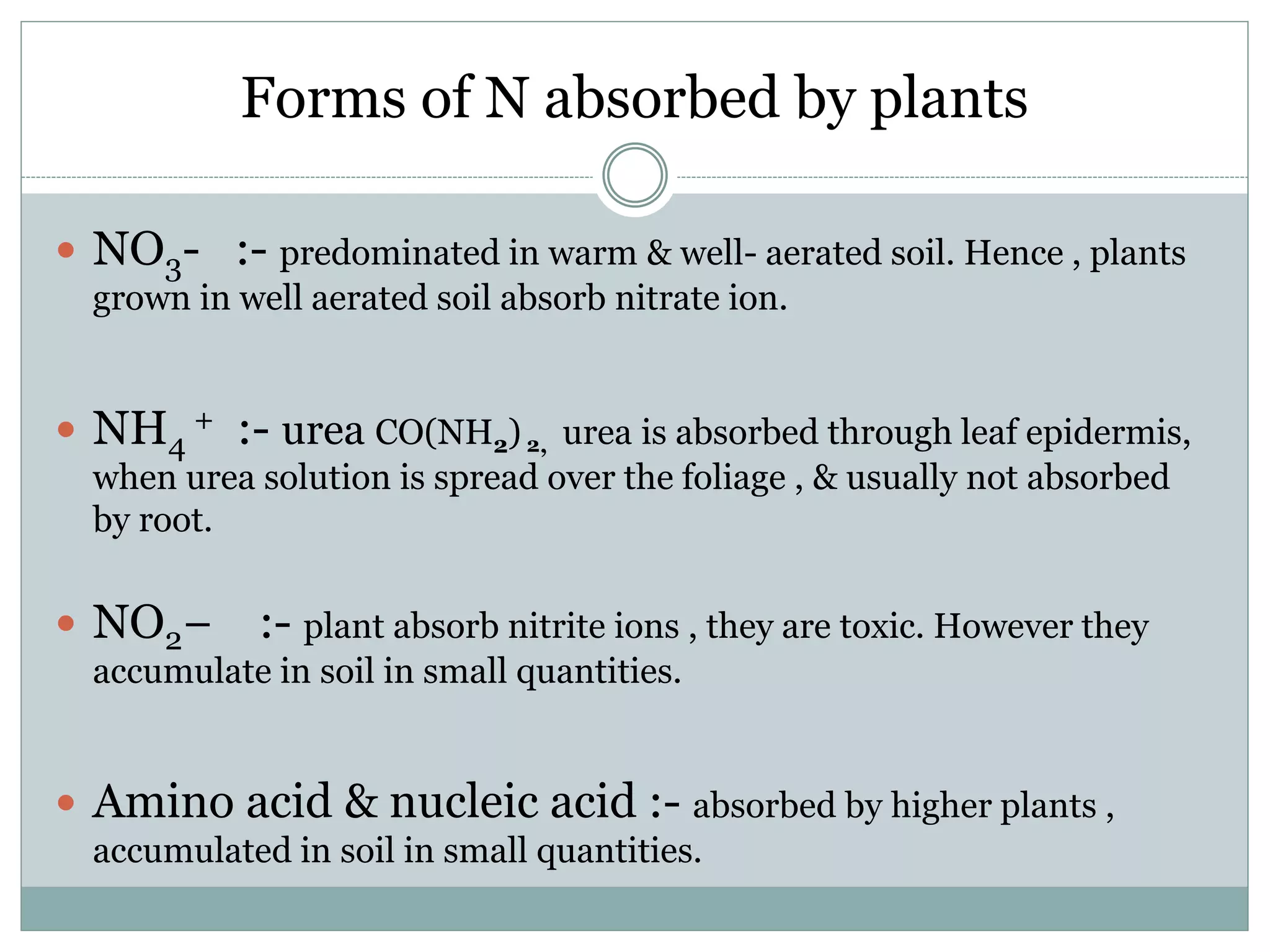 Soil science- soil & fertilizer nitrogen , forms , mineralization ...