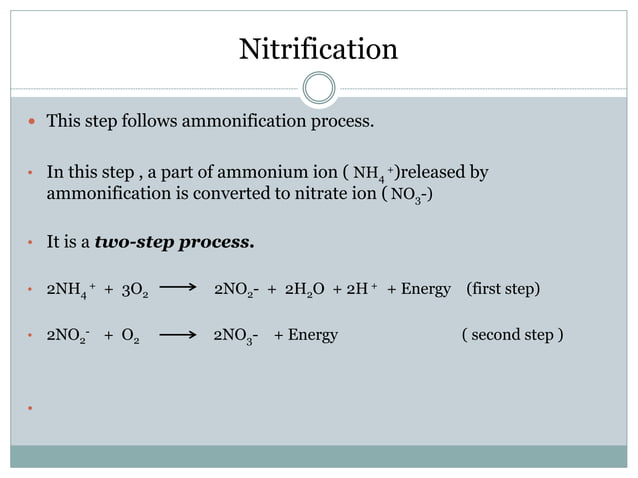 Soil science- soil & fertilizer nitrogen , forms , mineralization ...
