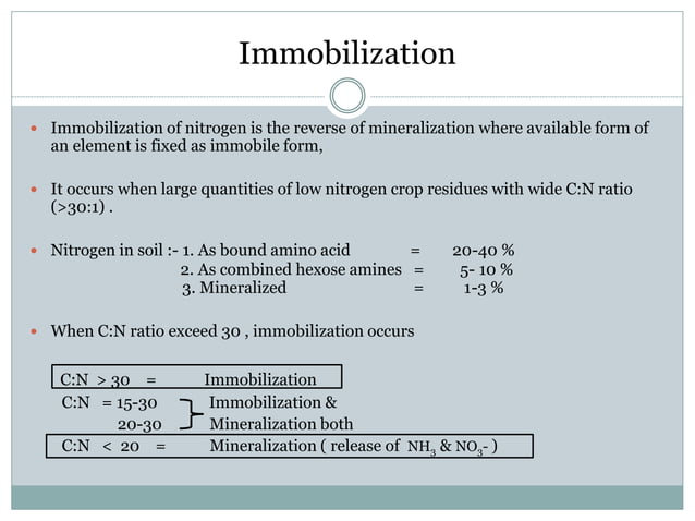 Soil science- soil & fertilizer nitrogen , forms , mineralization ...