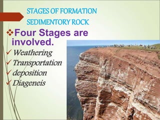 Weathering process in rock | PPT