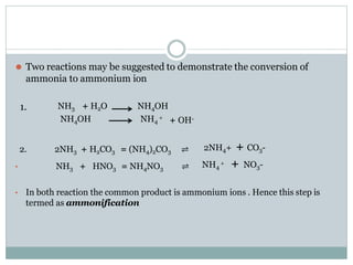 soil science fertilizer prepartion .pptx
