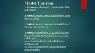 Soil science[1] | PPT