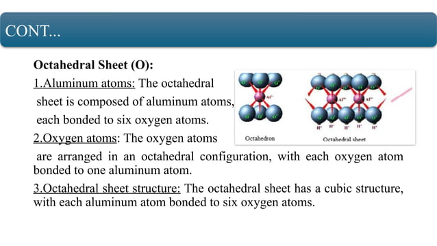 montmorillonite, structure, silicate clay | PPT