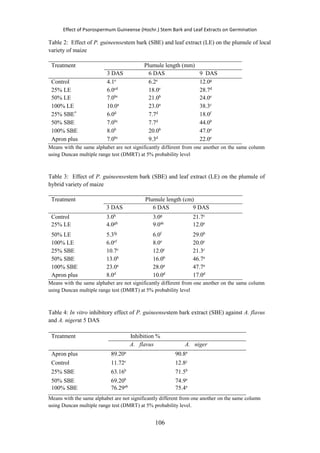 Soil science and crop production. (Jaar) 2020 volume 8, number 1 | PDF