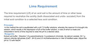 Soil science damini | PPT