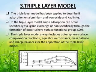 ESSENTIALITY OF BORON IN PLANT GROWTH NUTRIENT MANAGEMENT | PPTX