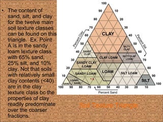 Soil Science Simplified.ppt #soil science #fundamentals of sail | PPT