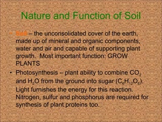Soil Science Simplified- The future of soils | PPT