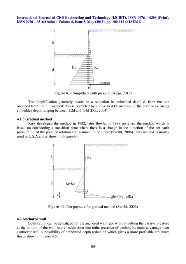 Soil sheet pile interaction part i a review of theories and design methods | PDF