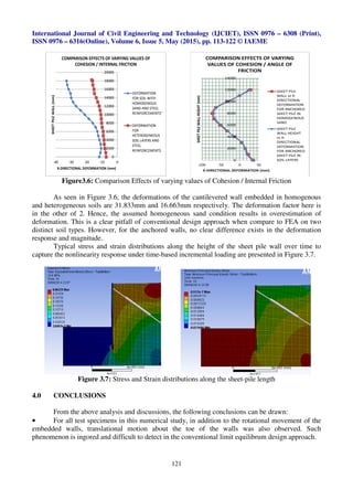 Soil sheet pile interaction part ii numerical analysis and simulation | PDF